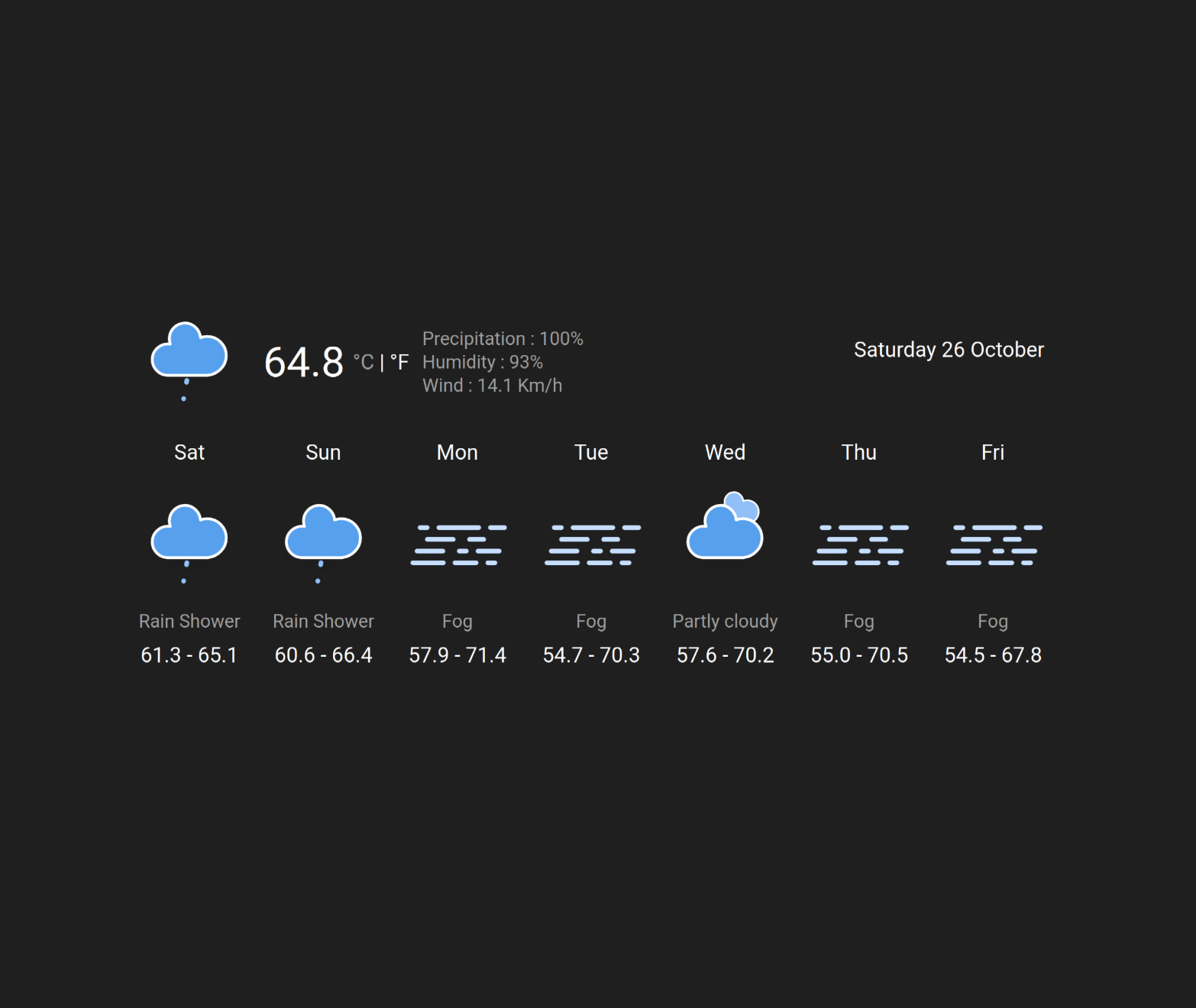 Portfolio - Raphaël Garon-Sinopoli